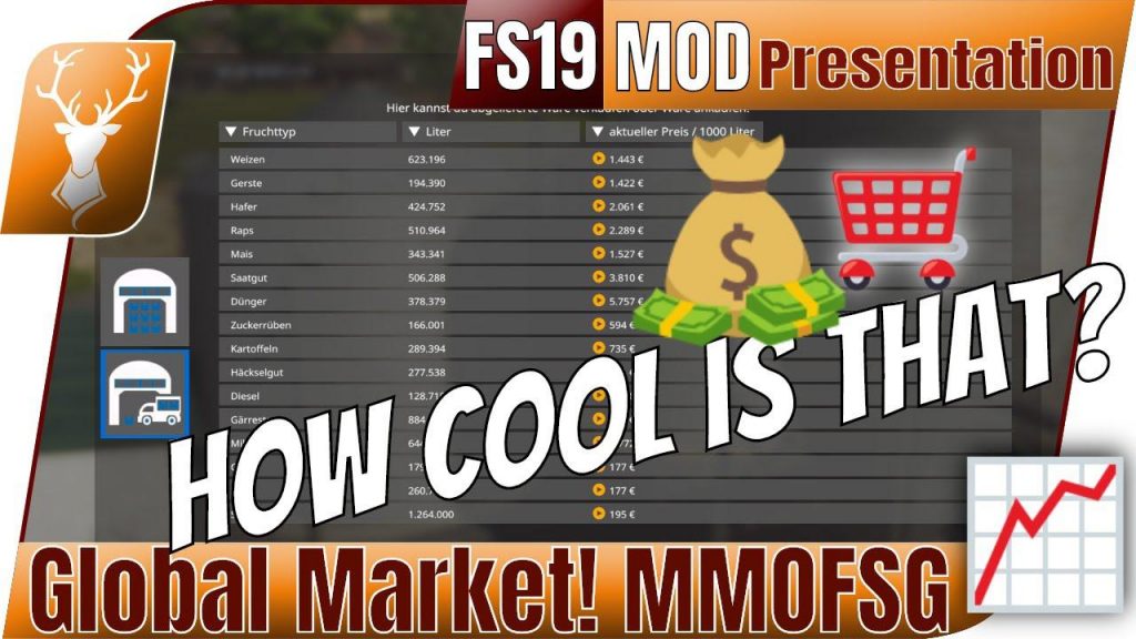 GlobalCompany - GlobalMarket v1.1.0.0 FS19 Mod | FS25 Mods / FS22 Mods