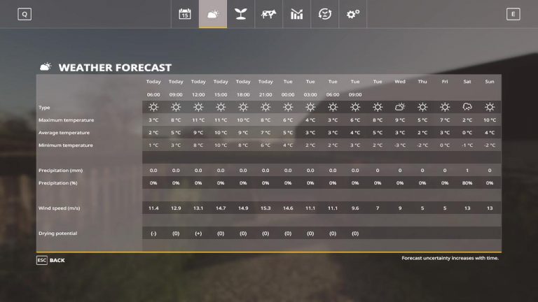 Seasons GEO: Devon v1.0.0.0 FS19 Mod | FS25 Mods / FS22 Mods