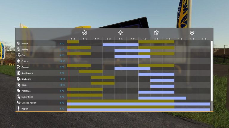 Seasons GEO: Six Ashes v1.0 FS19 Mod | FS25 Mods / FS22 Mods