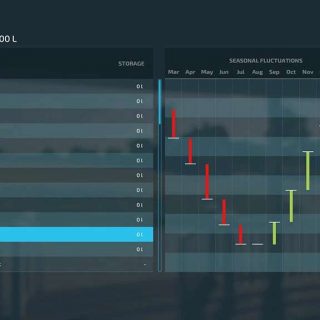 2011 Tiffin Motor Home V1.0 FS19 - FS22 Mod / F19 Mod
